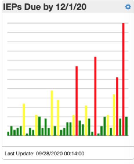 Special Edge 11/6/2020 | The Special Edge