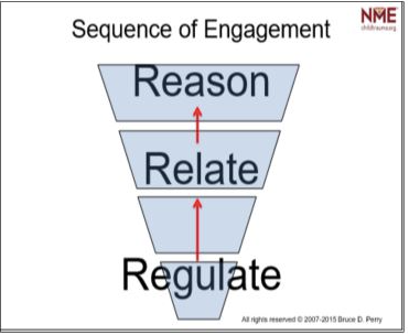 Special Edge 2/25/2021 | The Special Edge